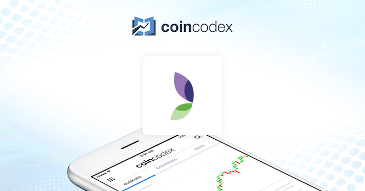 ShiftPixy Stock Price Today, PIXY Stock Price Chart | CoinCodex